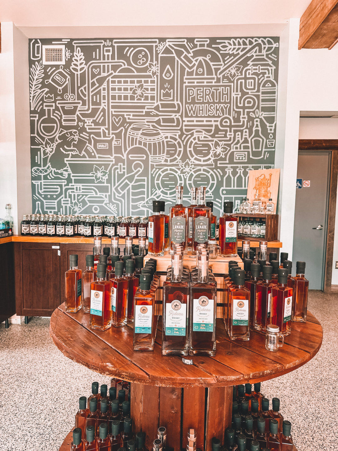 Best Things to do in Perth Ontario: Complete Guide to Ontario’s Cutest ...